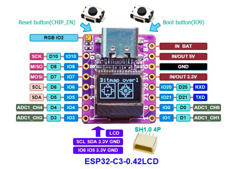 ESP32-C3 PICO OLED 0.42″ - Ardudevelop.eu