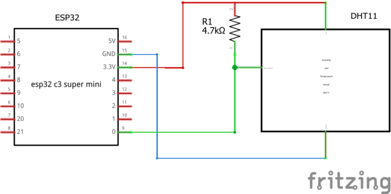 Dht11 и Esp32 C3 Super Mini измерване на Температура и Влажност с използвайки Micropython